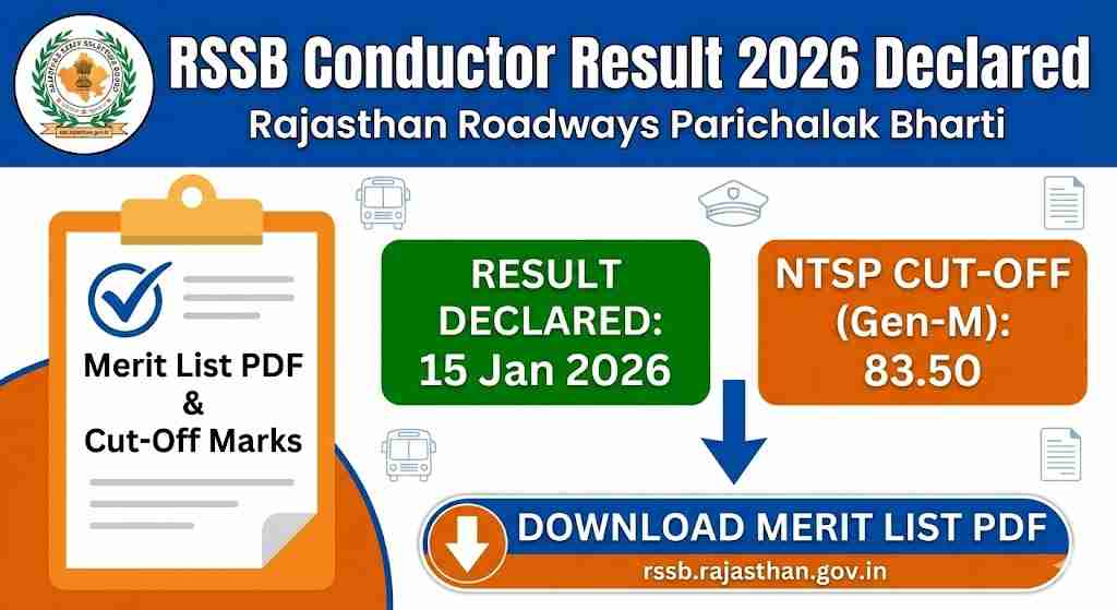 RSSB Conductor Result 2026 Out | Merit List, Cut Off & Vacancy Details